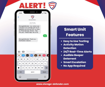 Smart Units - Leader Storage